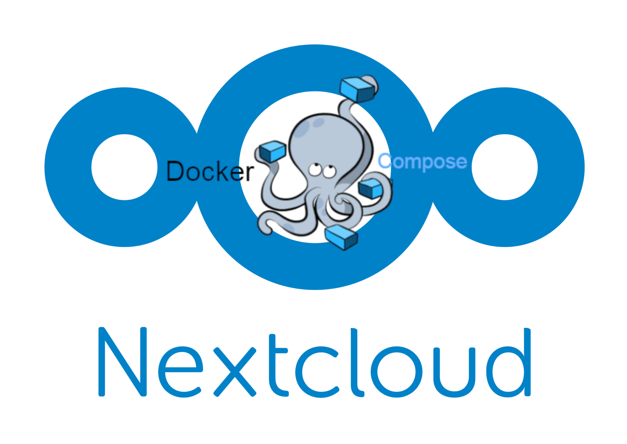 Nextcloud Docker Compose Blog SŁonia